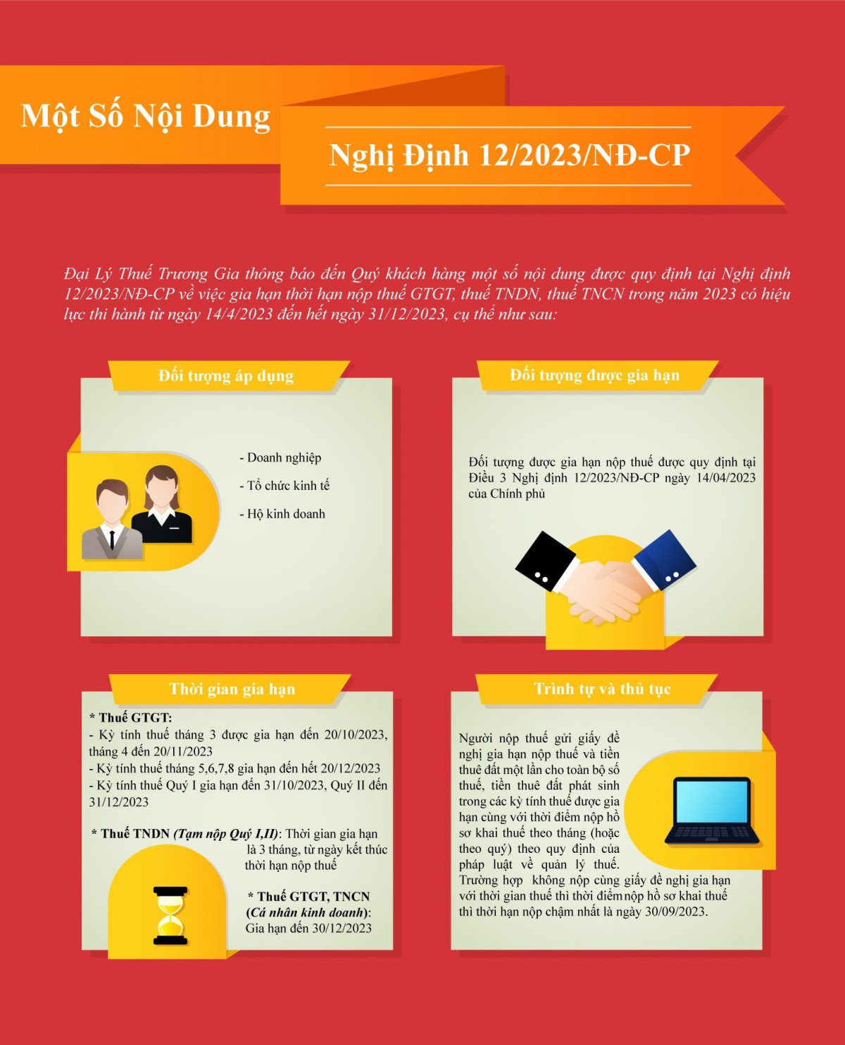 Gia hạn thời hạn nộp thuế GTGT, thuế TNDN, thuế TNCN trong năm 2023 ...